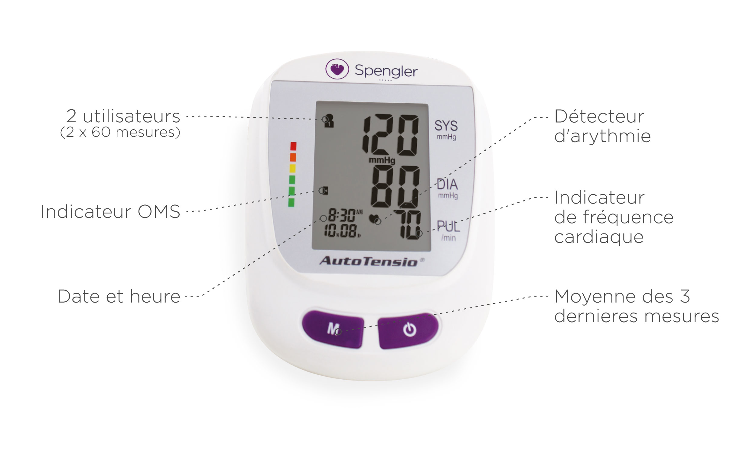 Tensiomètre electronique autotensio bras | Spengler