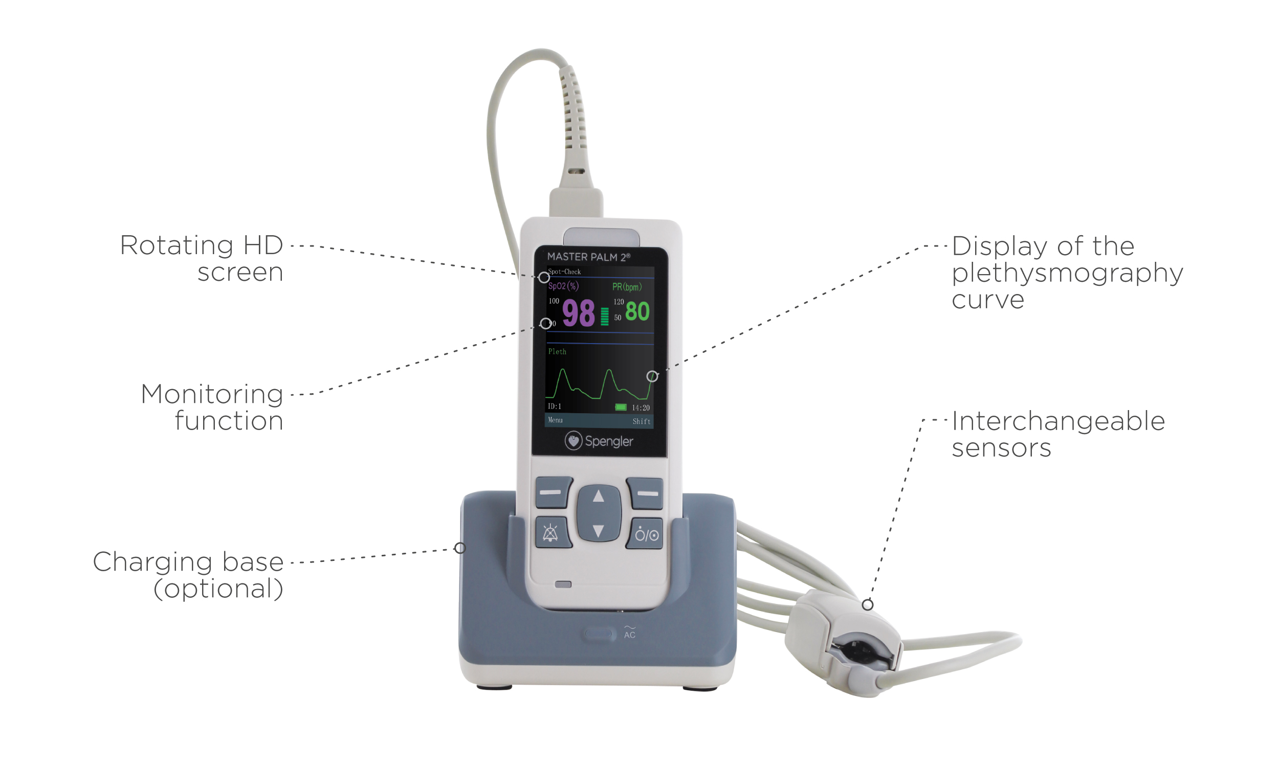 Master Palm 2 & 3 oximeter, ultra-professional accuracy | Spengler