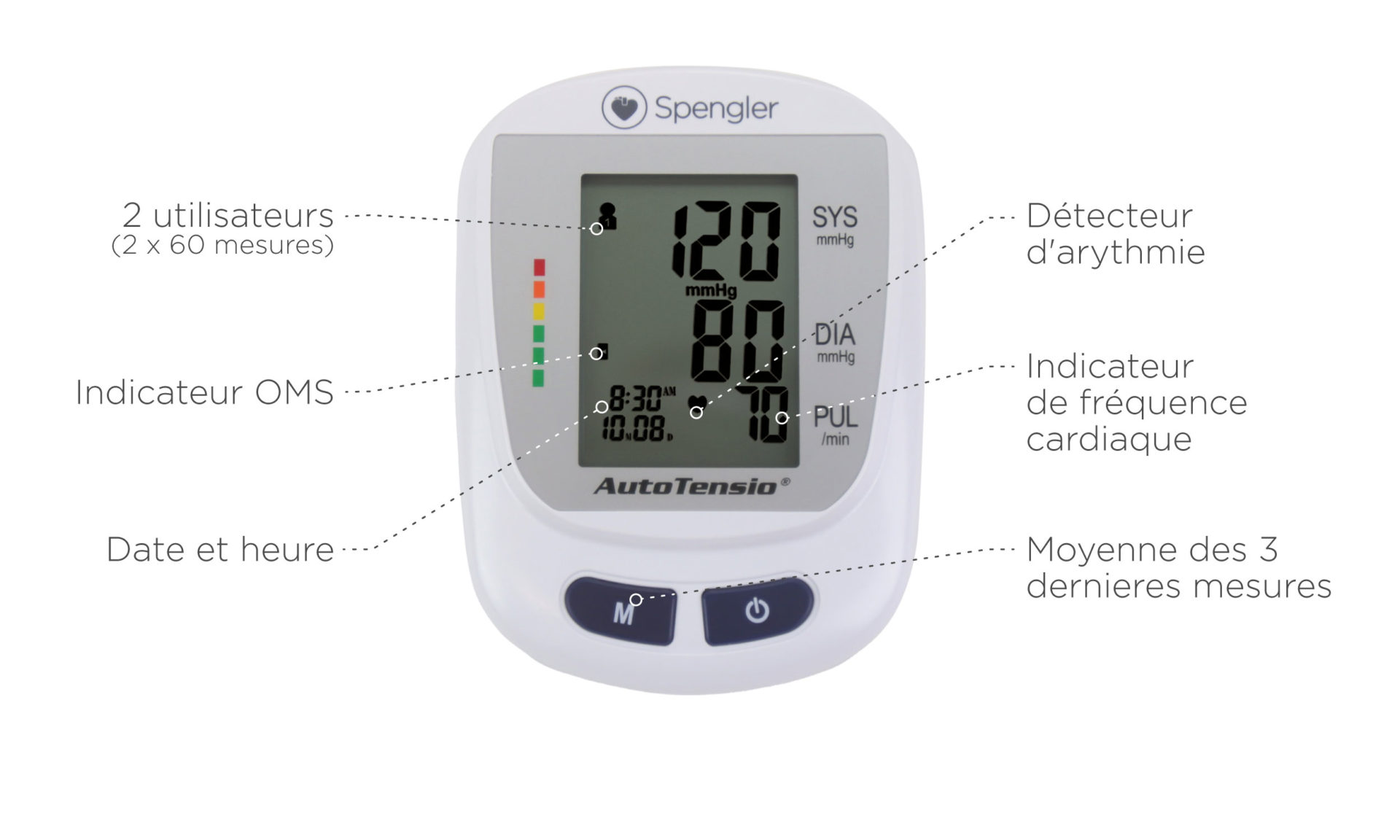 Tensiomètre electronique autotensio bras | Spengler