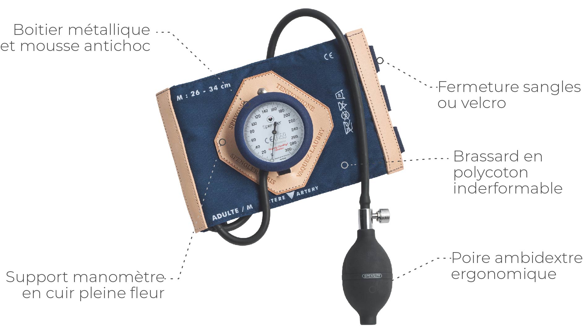 Tensiomètre manobrassard légendaire | Vaquez Laubry Classic | Spengler